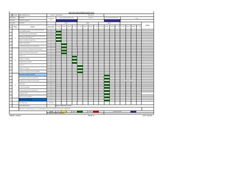 Part Development Macro Plan Pdf Systems Engineering Business