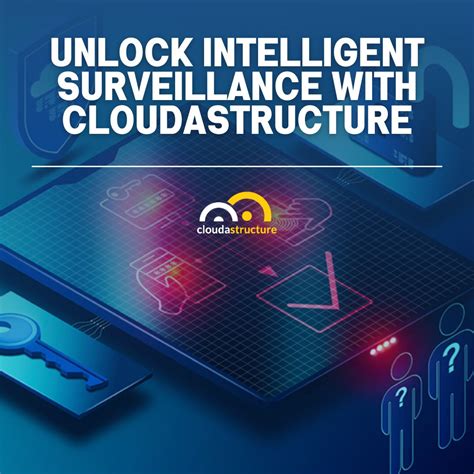 Cloudastructure Inc On Linkedin Cloudastructure Smartsurveillance
