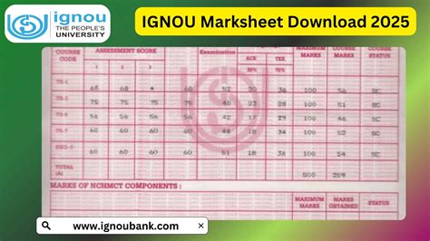 Ignou Marksheet Download 2025 Fast Easy And Hassle Free