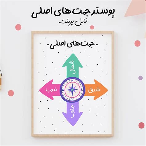 Persian Educational Poster For Compass Printable Persian Compass