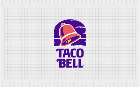 Taco Bell Logo History And Meaning The Taco Bell Logo Evolution