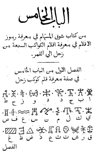 Ancient Alphabets Explained Jason Colavito