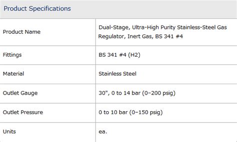Regulator Ss Dual Stage Ultra High Purity Inert Gas Bs 341 4 시마즈 인터넷샵