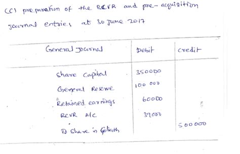 How Did They Get The Pre Acquisition Journal What