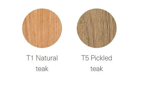 Ethimo Kilt Dining Table 91x91 Von Goodformch