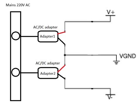 Is It Safe To Implement A Split Power Supply From Two Identical Ac Dc