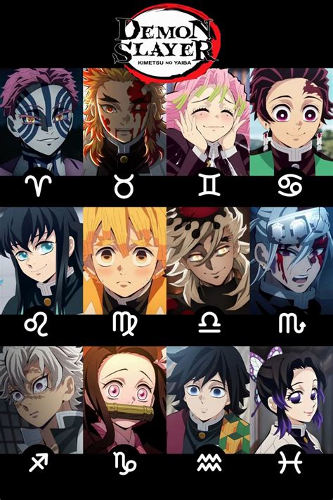 Signos Em Kimetsu No Yaiba Em 2025 Desenhos De Anime Personagens De