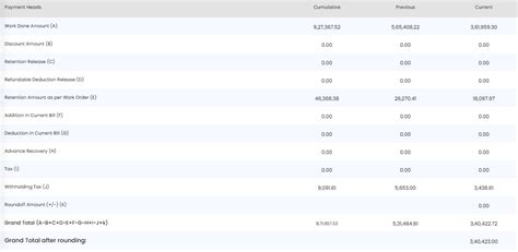 Best Construction Billing And Invoicing Software 2025 Realx Erp