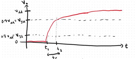 I2c Pull Up Resistor Sizing