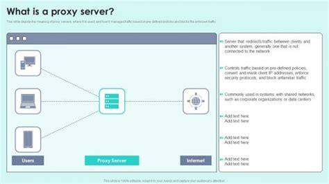 What Is A Proxy Server Reverse Proxy For Load Balancing Background Pdf