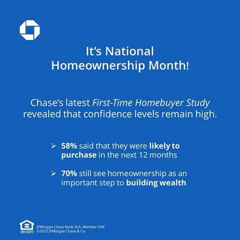 To Honor The Beginning Of National Homeownership Month Chase Has Unveiled A Refreshed Suite Of