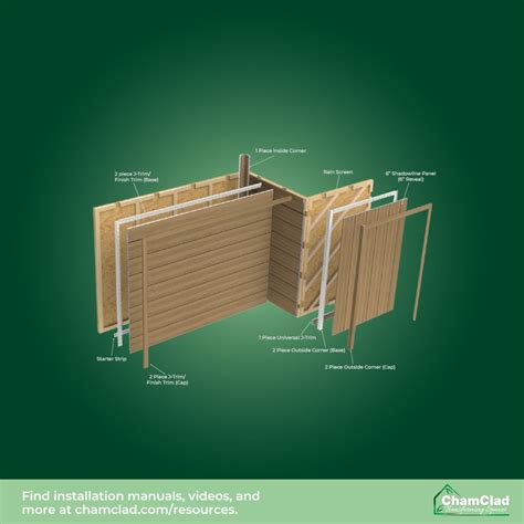 Chamclad On Linkedin Resources Chamclad