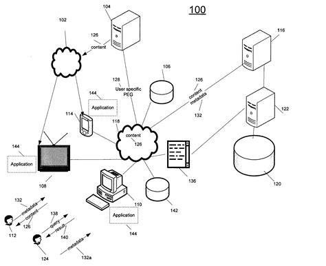 Metadata Analysis Patented Technology Retrieval Search Results Eureka