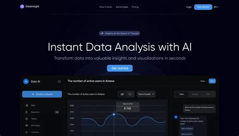 Datainsight Reviews Features Pricing Alternatives Toolbitai