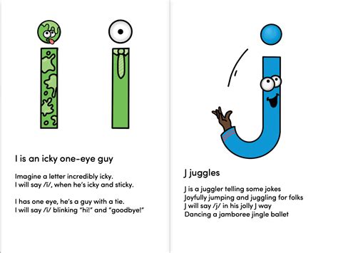 Phonics Alphabet Book And Activity Set — Jolie Canoli