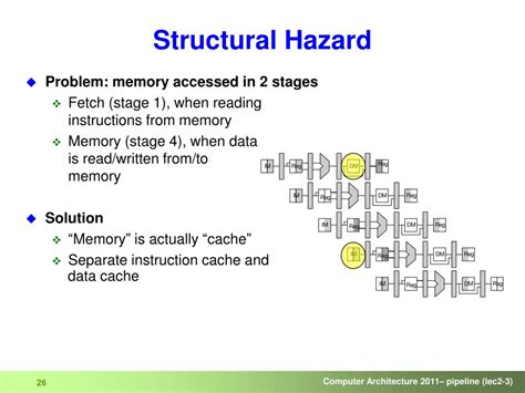 Ppt Computer Architecture Mips Pipeline Powerpoint Presentation Free