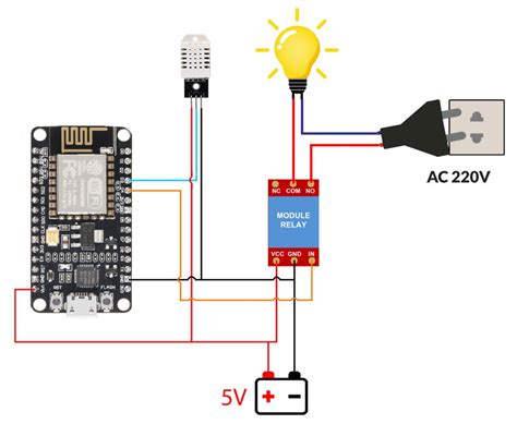 Blynk Là Gì Hướng Dẫn Cài đặt Và Sử Dụng Blynk 20 Với Esp8266 Arduino Kit