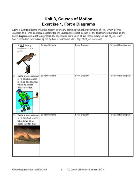 01 U3 Exercise 1 Force Diagramsdoc 1 1 Unit 3 Causes Of
