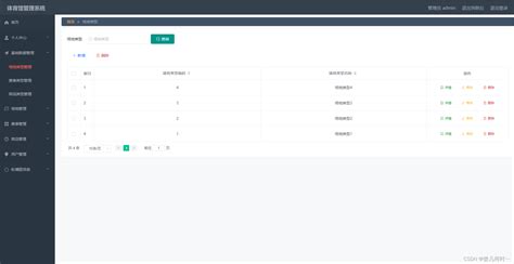 体育馆基于javaspring Bootmysql的体育馆管理系统设计与实现源码数据库文档体育馆管理系统数据库设计 Csdn博客
