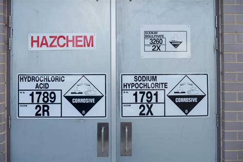 What Are Your Signs Saying Decoding Hazchem Signs