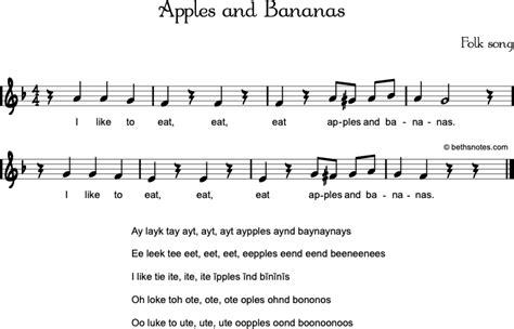 Apples And Bananas Beths Notes Songs Resources