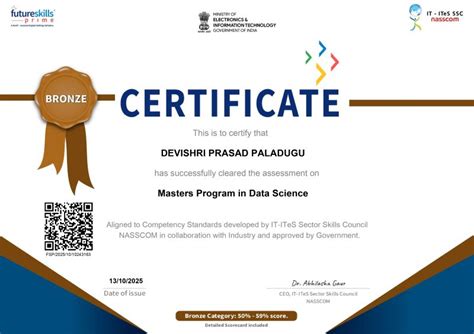 Datascience Nasscom Futureskillsprime Machinelearning Ai