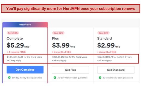 Nordvpn Review And Test 2023 — Are The Rumors True