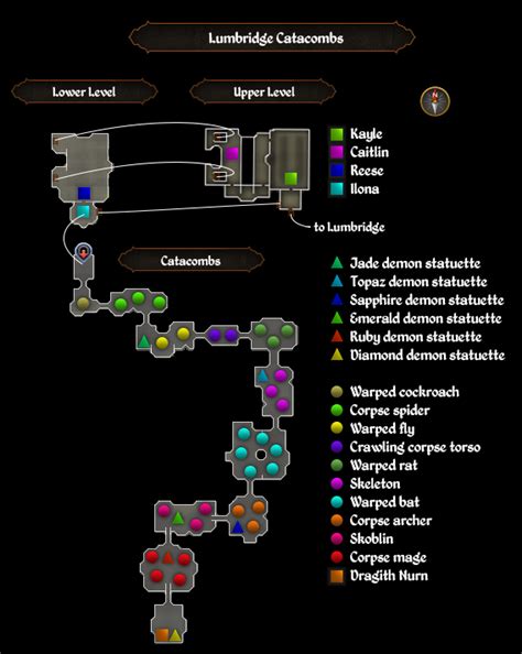 Maplumbridge Catacombs Runescape Wiki Fandom