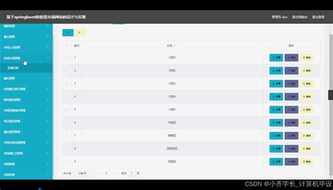 Flask基于springboot的农贸市场网站的设计与实现毕设源码论文 Csdn博客