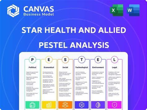 Pestle Analysis Of Star Health And Allied Insurance