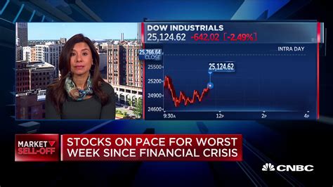 How Artificial Intelligence Can Control Disease Outbreaks