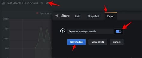 Grafana Alerts Return `rpc Error Code Unknown Desc Invalid Status Code` · Issue 306