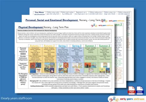 Physical Development Nursery Long Term Plan Eyfs