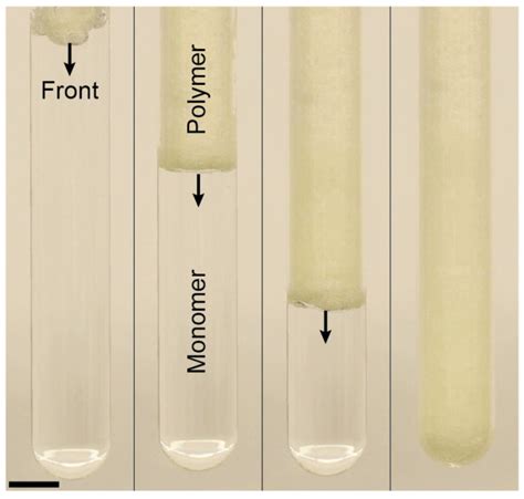 Bubble Free Frontal Polymerization Of Acrylates Via Redox Initiated