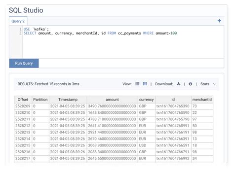 Kafka Monitoring Lenses Kafka Use Cases Lenses Io