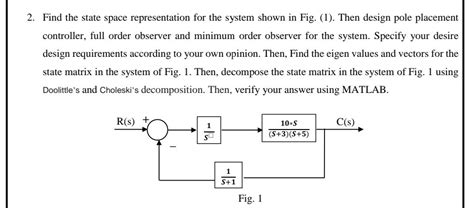 Find The State Space Representation For The System Chegg