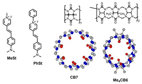 Binding Modes Of A Phenylpyridinium Styryl Fluorescent Dye With Cucurbiturils