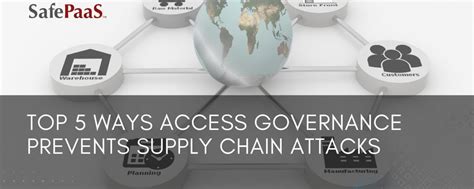 Prevent Supply Chain Attacks With Access Governance Safepaas