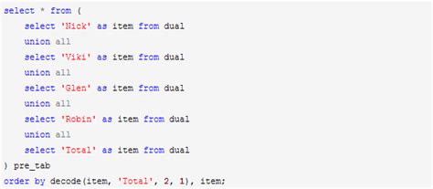 Oracle查询的默认排序oracle 默认排序及认知 Csdn博客