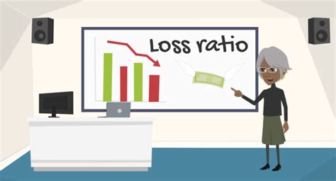 Understanding Loss Ratio Insurance Training Center