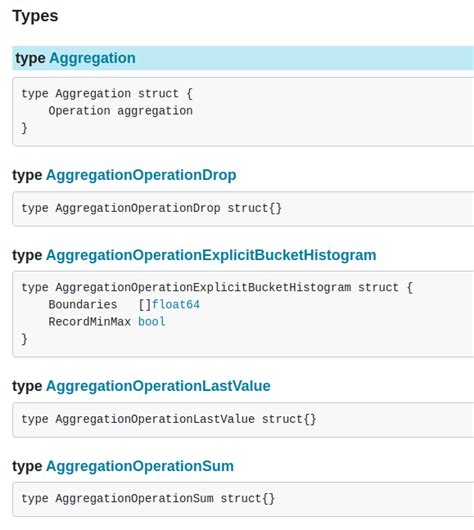 Add WithSetAggregation Option To View Issue Open Telemetry Opentelemetry Go GitHub