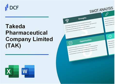 Takeda Pharmaceutical Company Limited Tak Swot Analysis