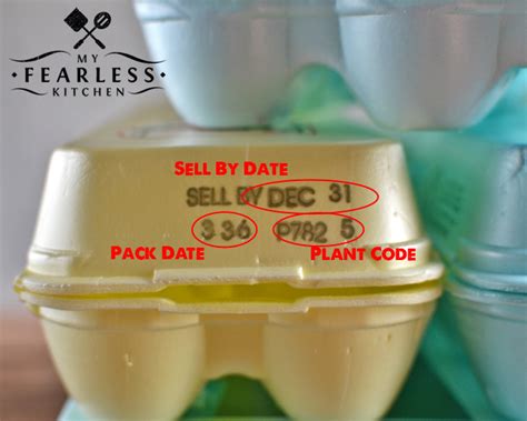 Egg Carton Code At Wayne Calvert Blog