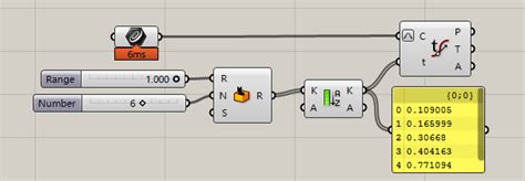 如何在grasshopper中获取随机的点 零刻学堂