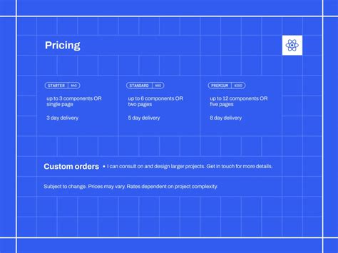 Responsive Reactjs Or Nextjs Components Or Pages Upwork