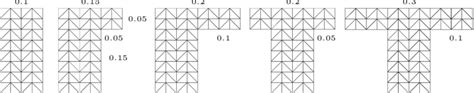 Selected Cross Section Meshes Dimensions Given In M Download Scientific Diagram