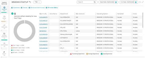 Windows Startup Product Documentation