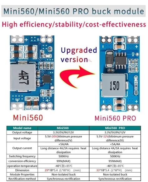 Mini560 Pro 5a High Efficiency Output 33v 5v 9v 12v Step Down Dc Dc