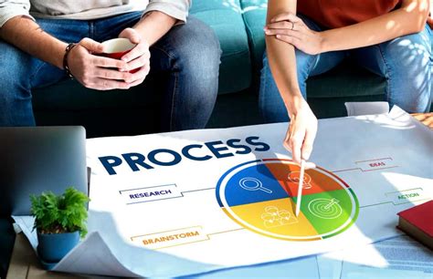 4 Tahapan Proses Manajemen Strategi Fungsi Dan Komponennya