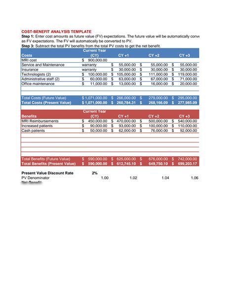 Solution Cost Benefit Analysis Final Excel Studypool